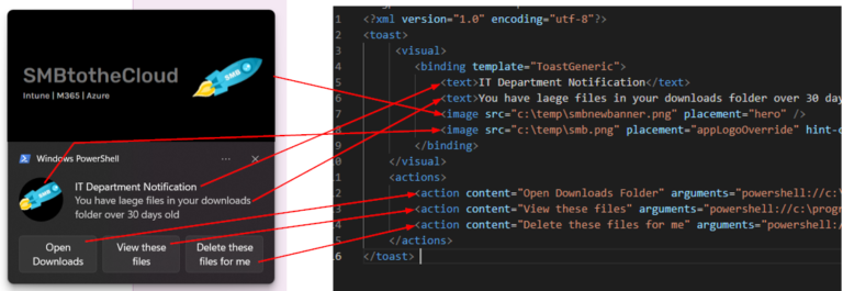 Deploy Custom Toast Notifications with Intune & how to run scripts from ...