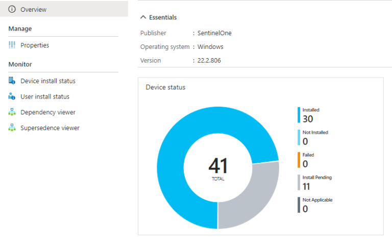 Deploy SentinelOne with Intune – SMBtotheCloud
