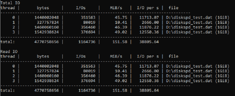 Azure v6 VMs and AVD: Automating Page File Setup on Temp Storage with ...